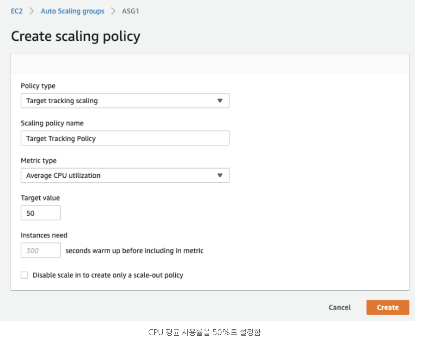 EC2 Auto Scaling EC2 Auto Scaling